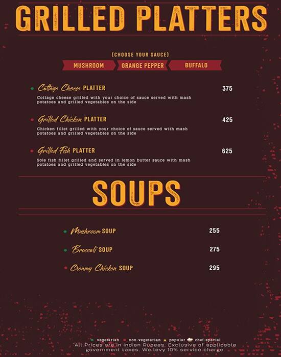 Menu of Sandhouse Café, Sector 15, Gurgaon
