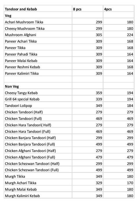 Menu of Grill 64, Malad West, Mumbai