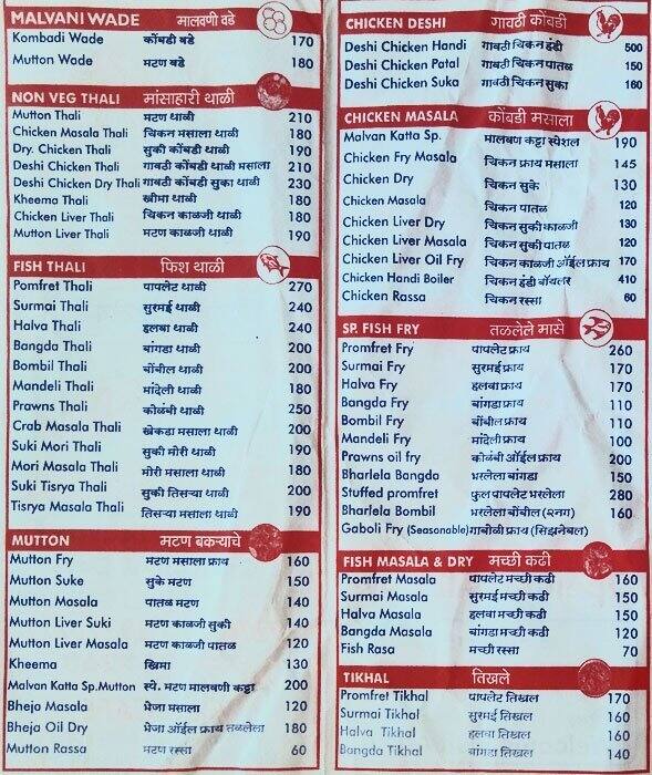 Hotel Malvan Katta Menu, Menu for Hotel Malvan Katta, Goregaon East ...