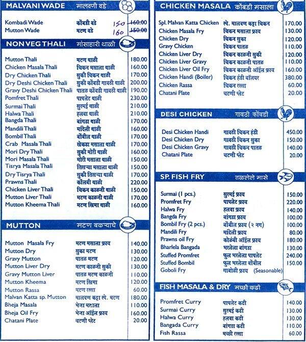 Hotel Malvan Katta Menu, Menu for Hotel Malvan Katta, Goregaon East ...
