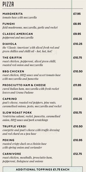Menu at Gusto Italian pub & bar, Manchester, 756 Wilmslow Rd