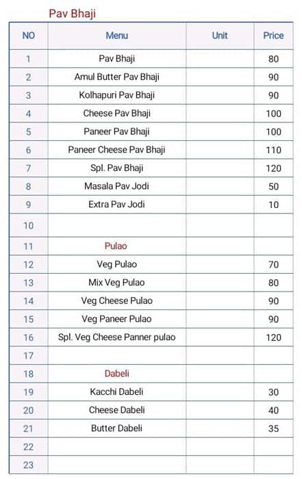 Menu of Ojas Cafe, Nigdi, Pune