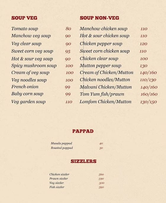 Menu of Spark Restro, Sholinganallur, Chennai