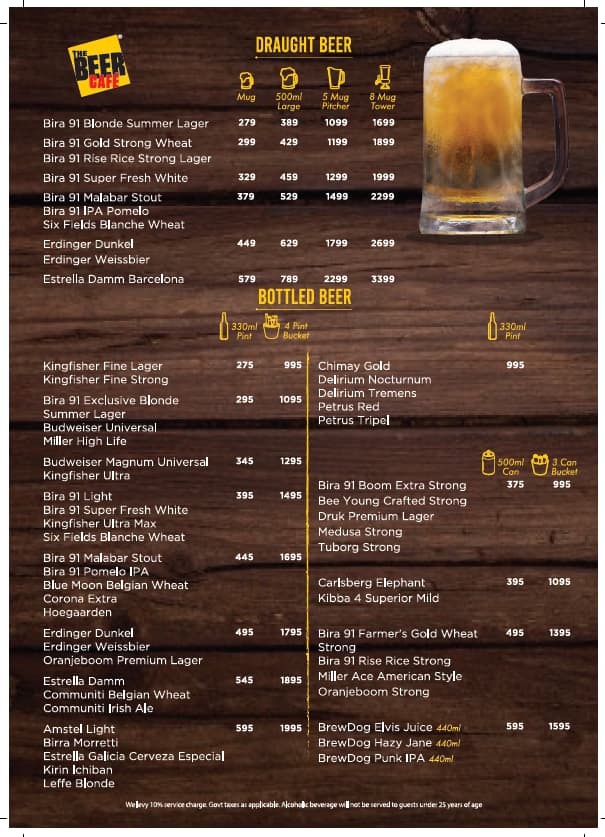 Menu of The Beer Cafe, Greater Kailash 3 (GK3), New Delhi
