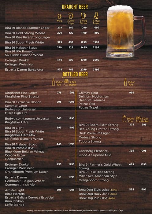 Menu of The Beer Cafe, Aerocity, New Delhi