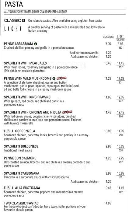 Menu at Prezzo Edinburgh Pier Place restaurant, Edinburgh, Fish Market