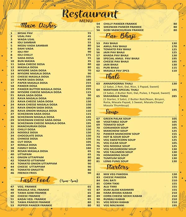 Menu of Manthan Veg Restaurant, Malad East, Mumbai
