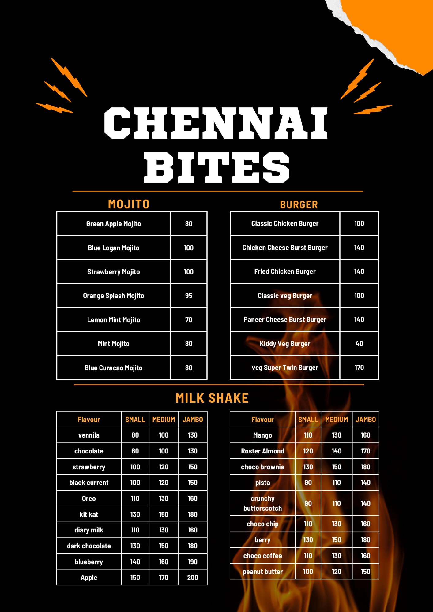 Menu of Chennai Bites, Anna Nagar East, Chennai