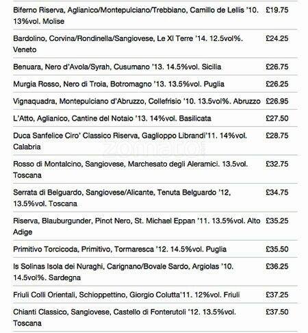 Menu at Pentolina restaurant, London