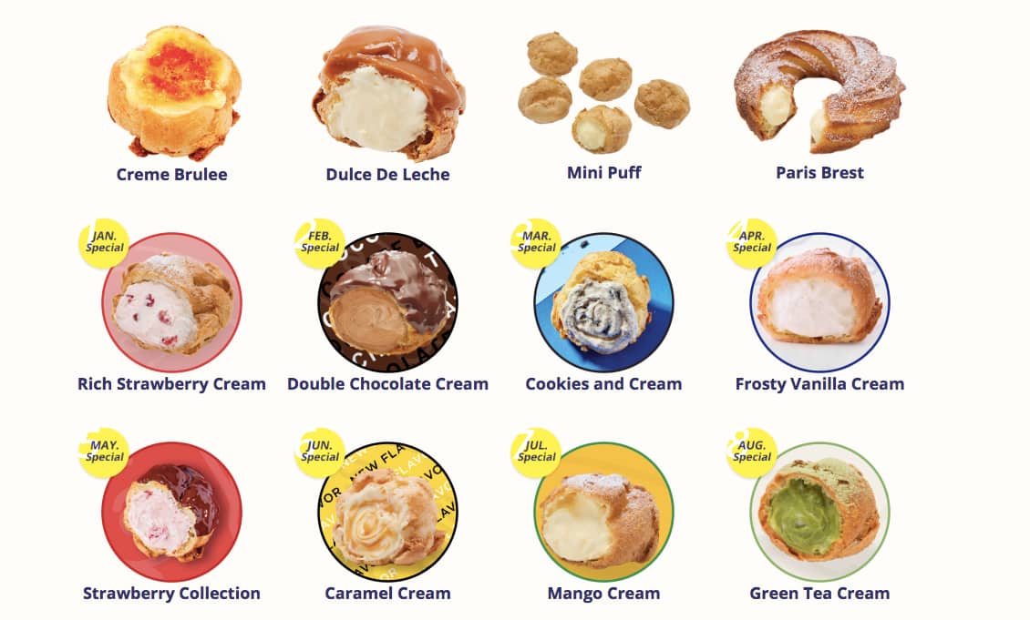 Menu at Beard Papa's desserts, San Francisco, 99 Yerba Buena Ln