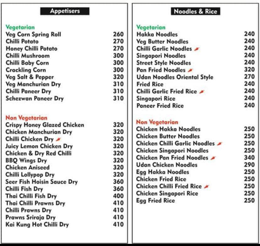 Menu of Chinese Mania, Shanti Niketan Marg, New Delhi