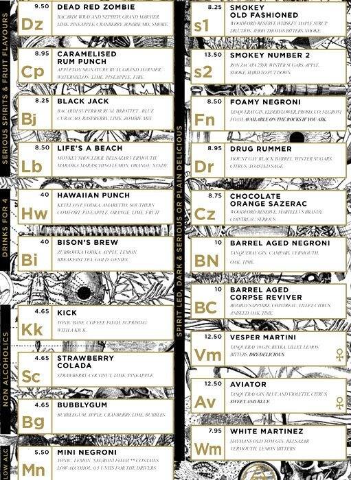 Menu at The Alchemist pub & bar, London, 6 Bevis Marks