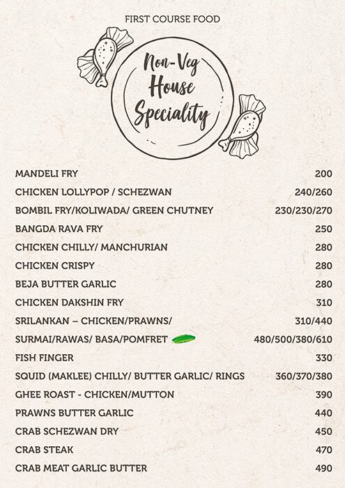 Menu at Malhar lunch home, Thane