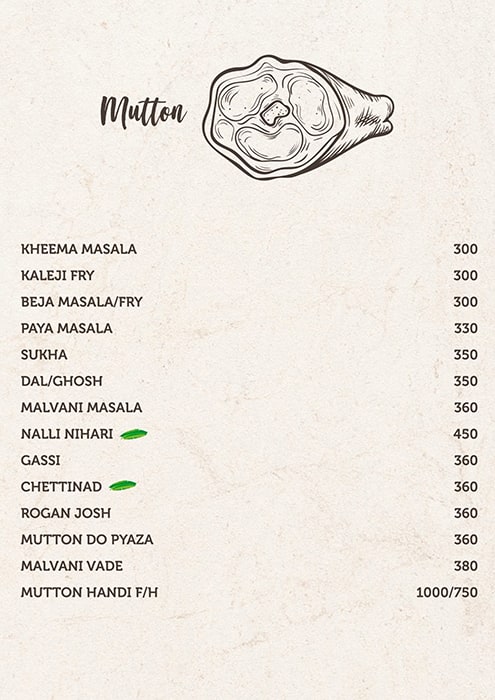 Menu at Malhar lunch home, Thane