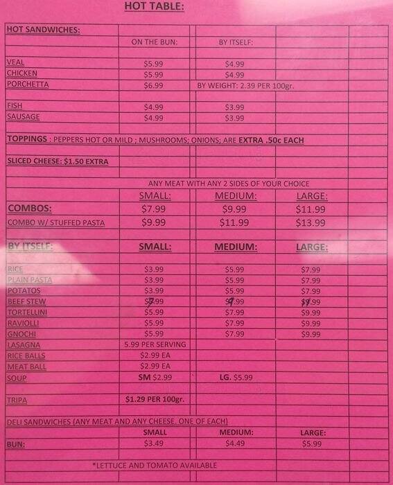Menu at International Bakery, Toronto