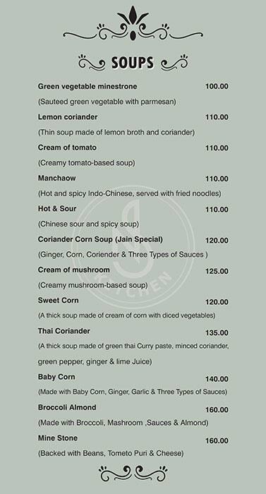 Menu of Neeta's Multi Cuisine Restaurant, Karelibaug, Vadodara