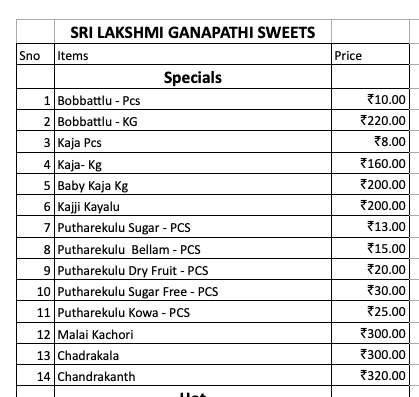Menu of Sri Lakshmi Ganapathi Sweets, MVP Colony, Vizag