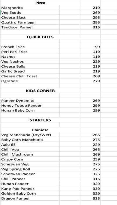 Menu at Salvia A Fine Dine Restaurant [ Pure Veg ], Hyderabad