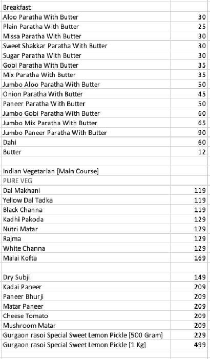 Menu of Nawabi Cuisine, Jayadev Vihar, Bhubaneshwar
