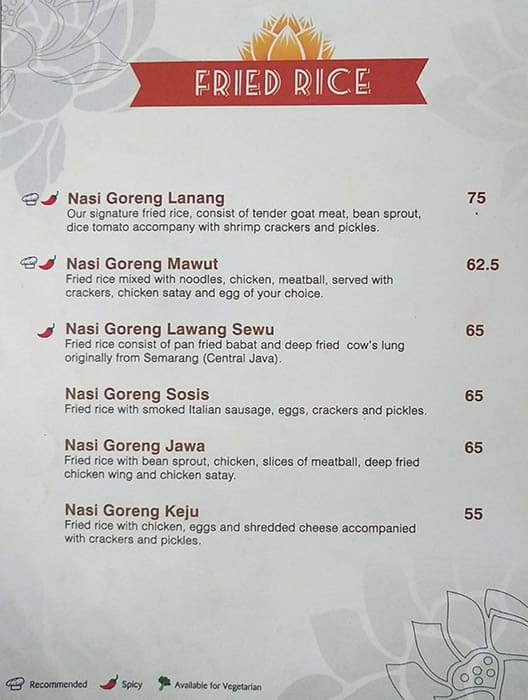 Menu at Nona Manis Lippo Mall Kemang restaurant, South Jakarta
