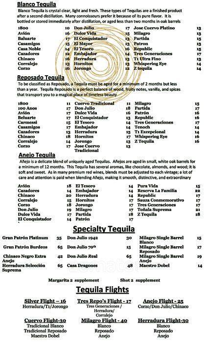 Menu at Cibolo Moon BBQ, San Antonio