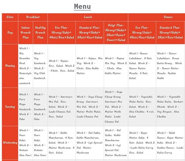 Menu of Happy Tummy Tiffin Service, DLF Cyber City, Gurgaon