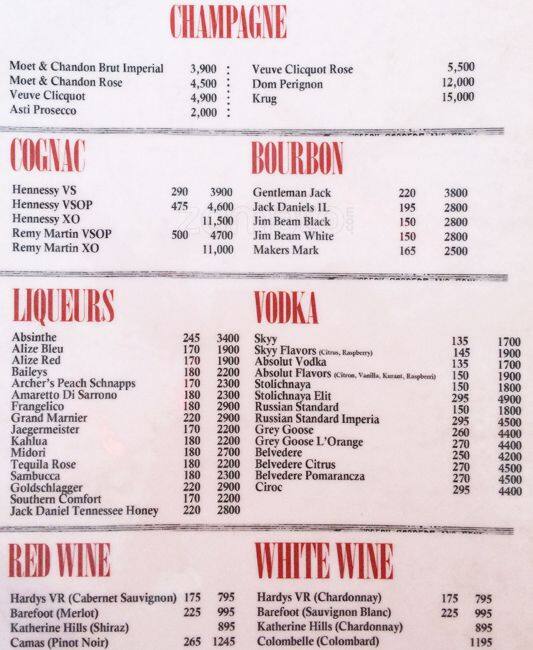 Menu at Scarlet Bar and Lounge / Craft Bar, Taguig