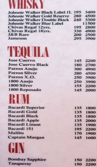 Menu at Scarlet Bar and Lounge / Craft Bar, Taguig