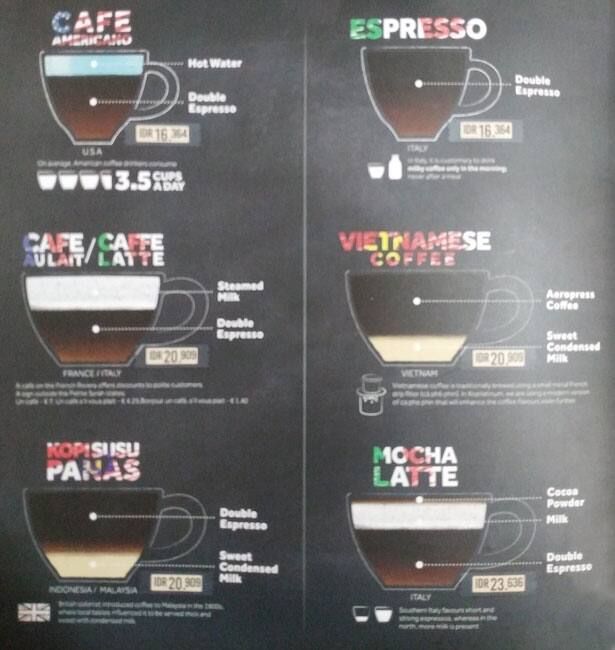 Menu at Platinum, Jakarta, Pasaraya Grande