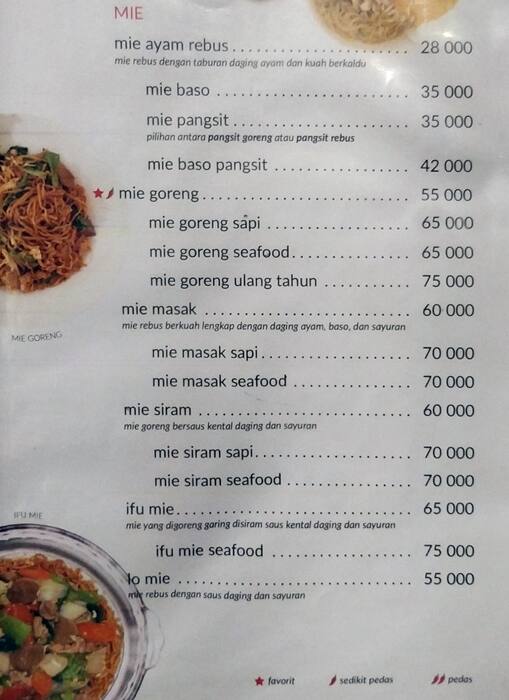 Menu at Mandala Baru, Jakarta, Jl. Tebah III No.38