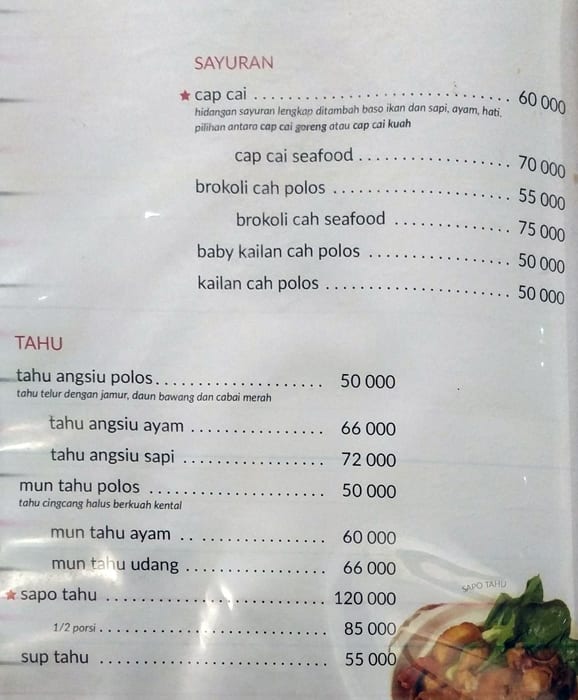 Menu at Mandala Baru, Jakarta, Jl. Tebah III No.38