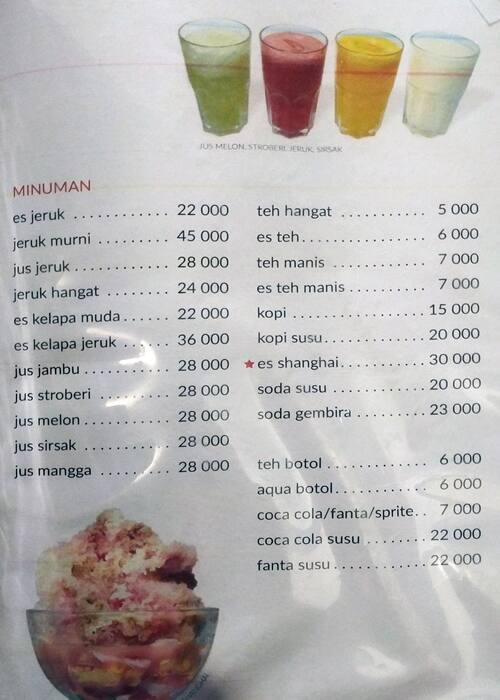 Menu at Mandala Baru, Jakarta, Jl. Tebah III No.38