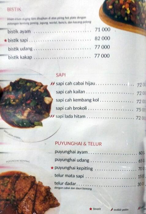 Menu at Mandala Baru, Jakarta, Jl. Tebah III No.38