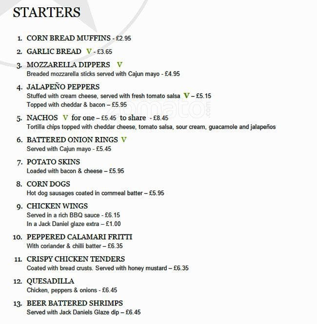 Buffalo Bar And Grill Menu, Menu for Buffalo Bar And Grill, Croydon ...