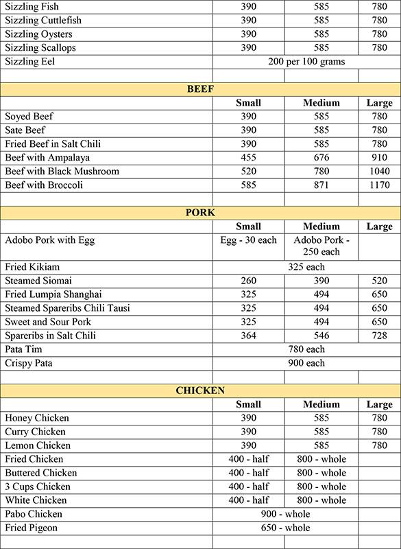 Menu at Swan Lake Restaurant, Pasay