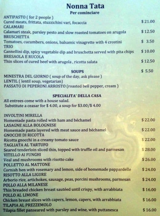 Nonna Tata Menu, Menu for Nonna Tata, South Fort Worth, Fort Worth ...