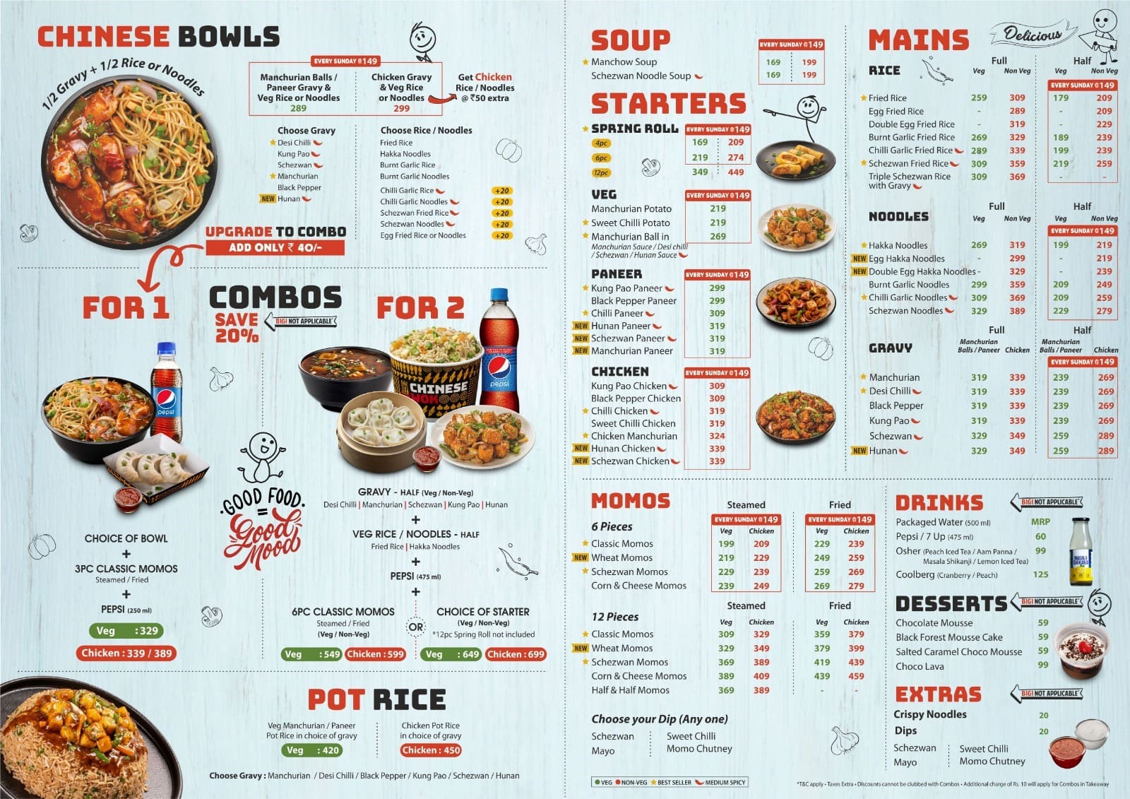 Menu of Chinese Wok, Sector 43, Faridabad