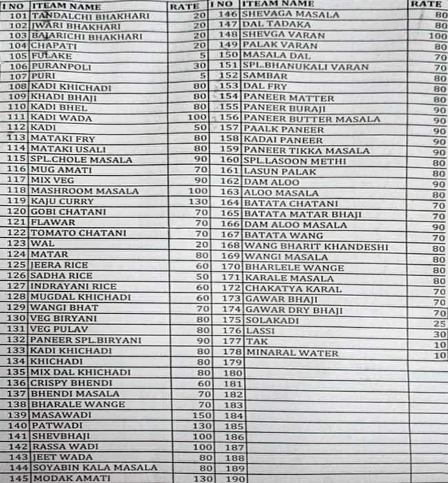 Menu of Bhatukali, Lohegaon, Pune