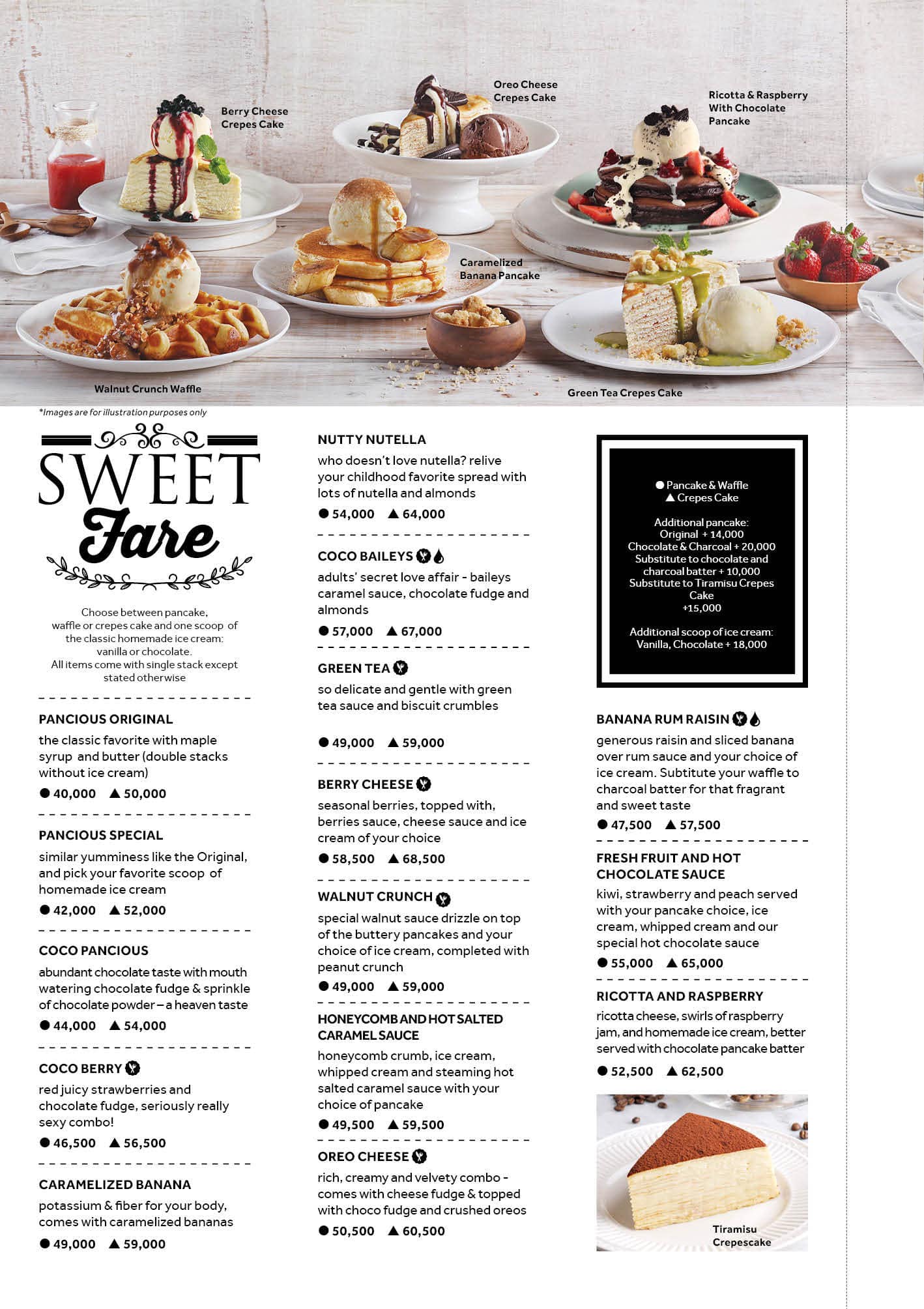 Menu at Pancious desserts, West Jakarta, Neo SOHO