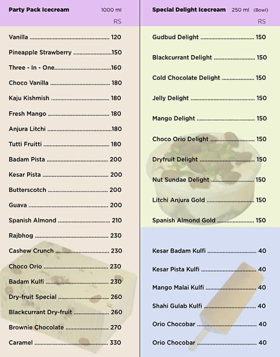 Menu of Mantap Ice Cream, Malleshwaram, Bangalore