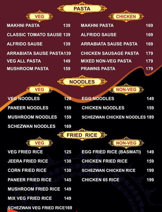 Menu at FORBES CAFE & RESTAURANT, Hyderabad