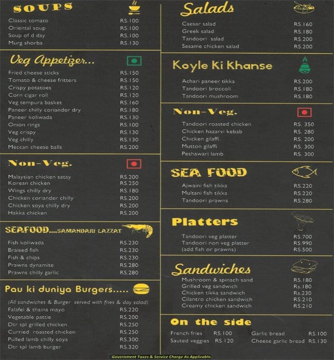 Menu at Down The Road, Navi Mumbai, Unit No. 8
