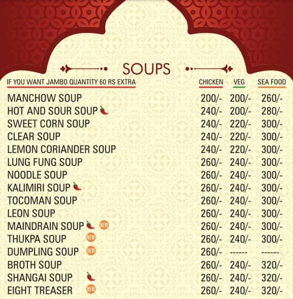 Menu of Azhari Kitchen, Mumbai Central, Mumbai