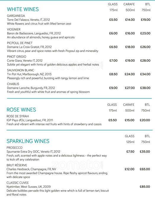 Menu at The Great Court Restaurant at the British Museum, London, Great ...