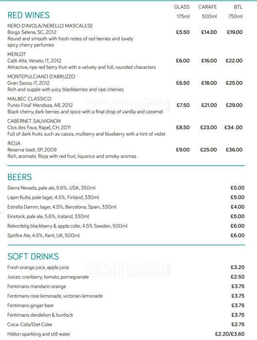 Menu at The Great Court Restaurant at the British Museum, London, Great ...