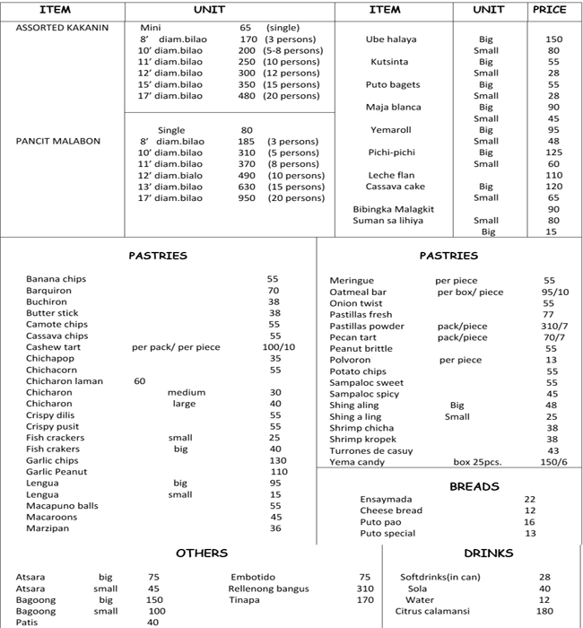 Dolor's Kakanin Menu, Menu for Dolor's Kakanin, BF Homes, Parañaque ...
