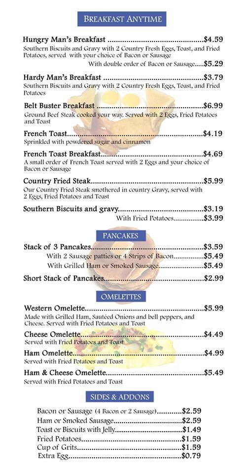 Menu at Breakfast House Inc restaurant, Kokomo