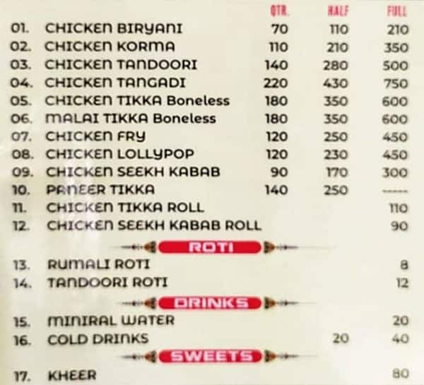 Menu of Chatore Foods & Tifin Service, Trilokpuri, New Delhi