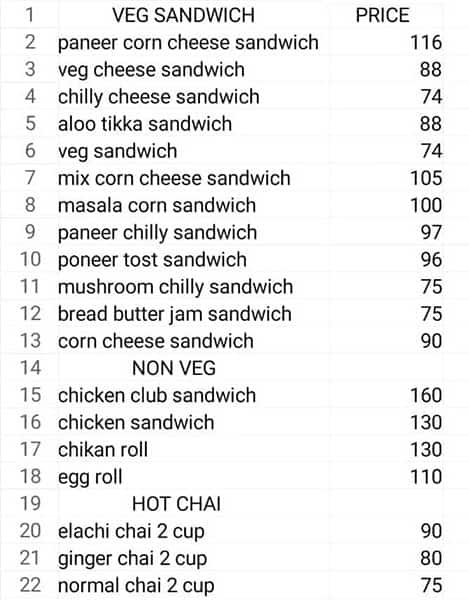 Menu of Sweet Corn, Bellandur, Bangalore