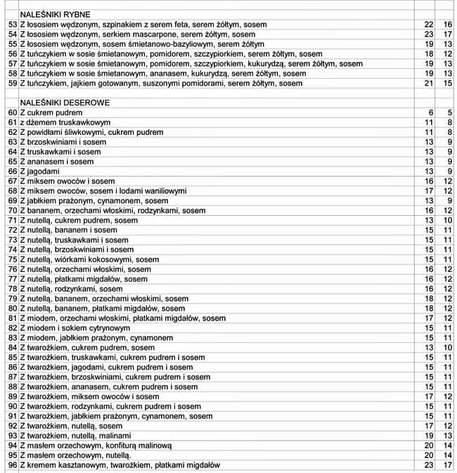 Menu at Ale Nale fast food, Pruszków